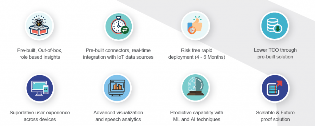 Aviation Analytics Solutions | Aviation Data Analytics : GrayMatter's AA+